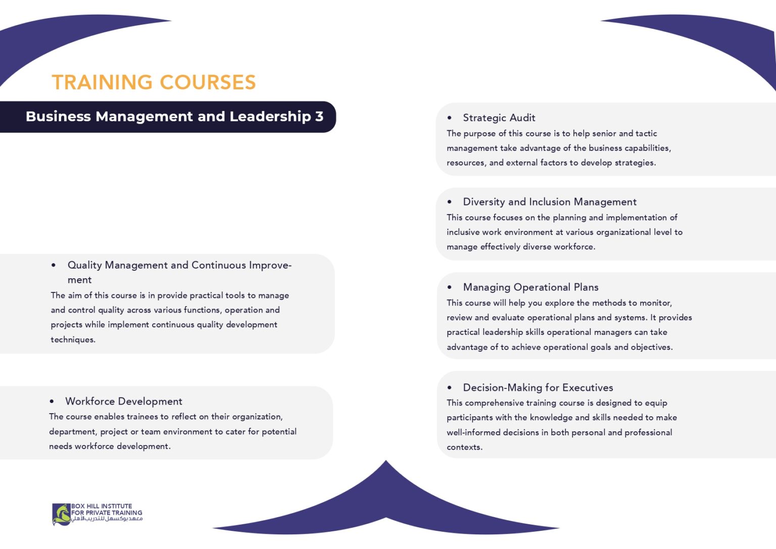 BOX HILL INSTITUTE COURSES – Box Hill College