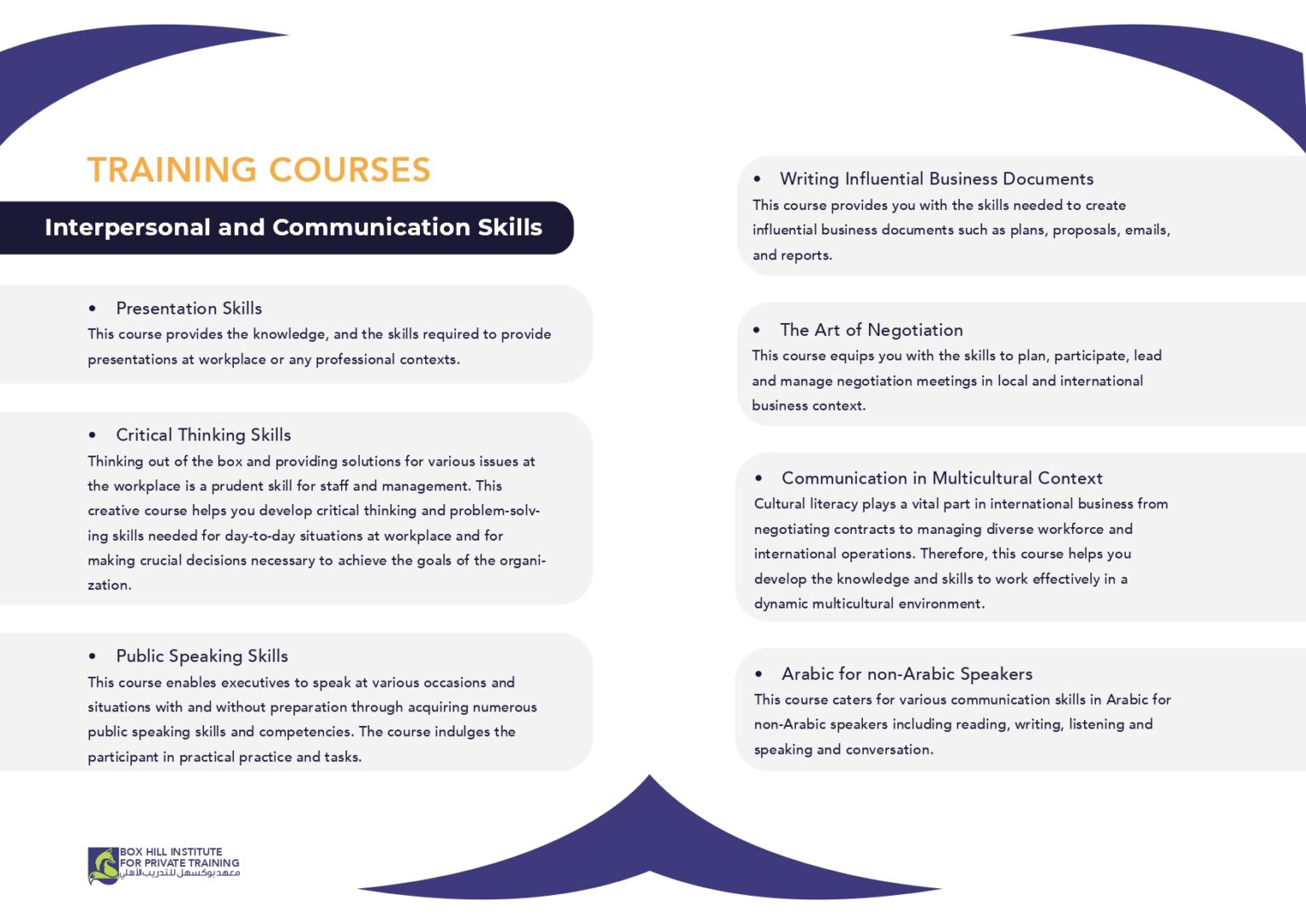 BOX HILL INSTITUTE COURSES – Box Hill College